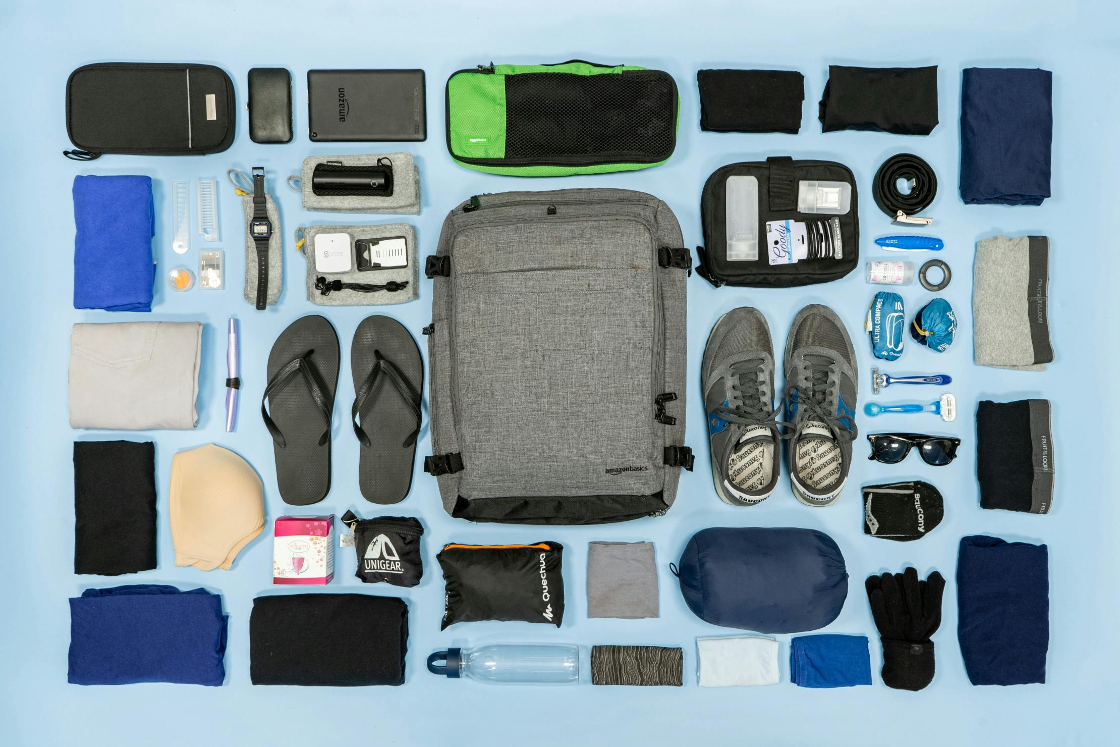 The Best Packing Lists to Travel The World | Pack Hacker
